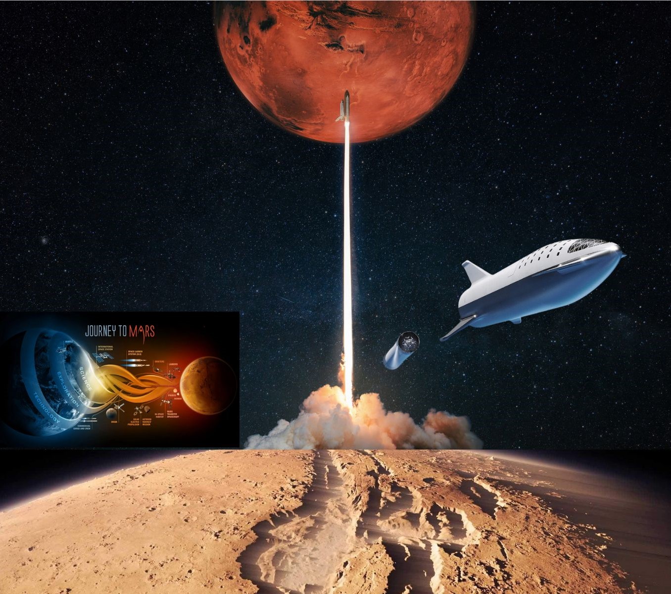 Advanced Composite Materials are Revolutionising Space Exploration